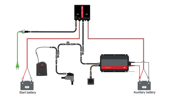 DEFA • World leading preheating, charging and inverter systems