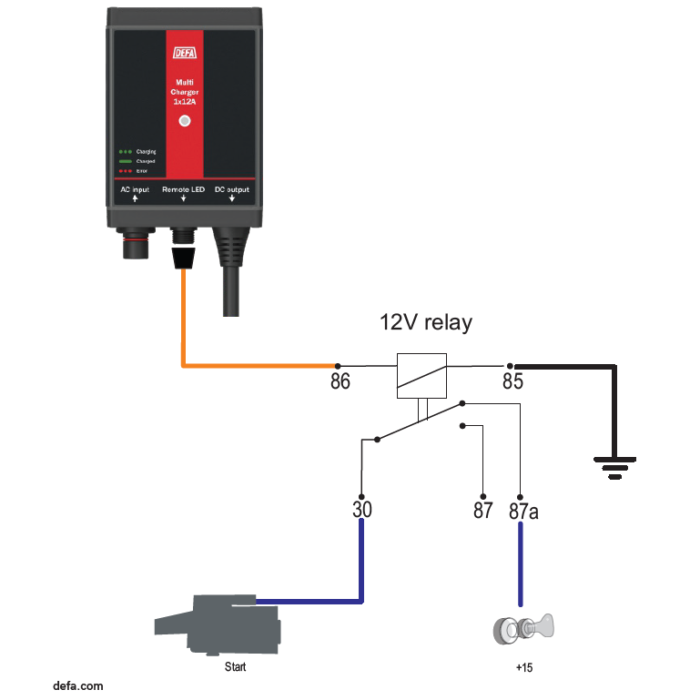 MultiCharger 1x12A w/Remote LED • DEFA