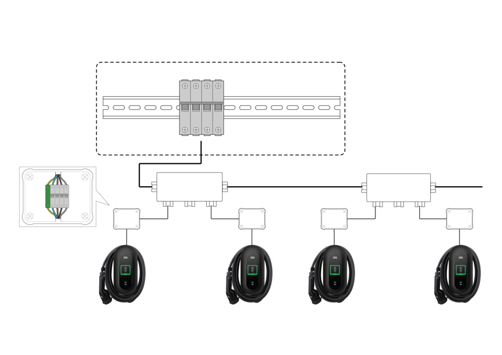 Cabling architecture guide