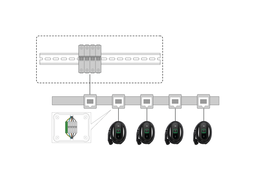 Cabling architecture guide