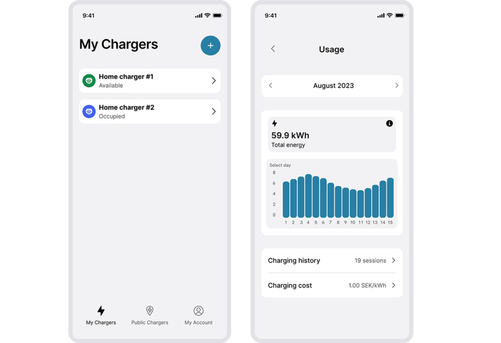 CloudCharge: The most user-friendly EV charging platform