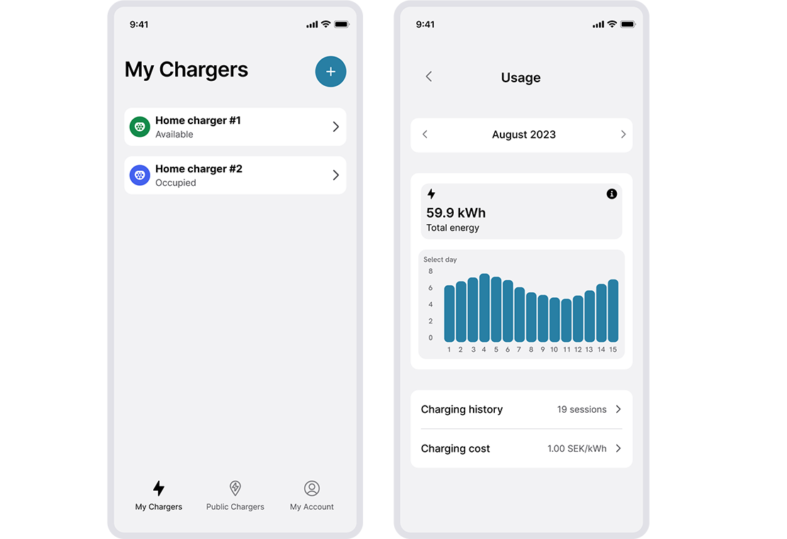 CloudCharge: The most user-friendly EV charging platform